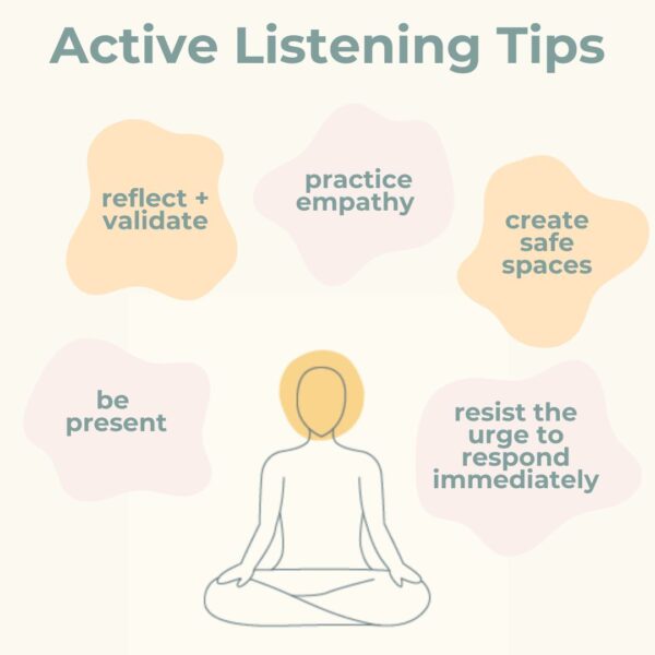 The at of deep listening and why our wellbeing depends on it